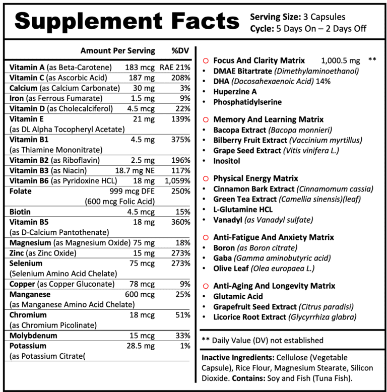 Buy Nitrovit Homepage - Project Noo You