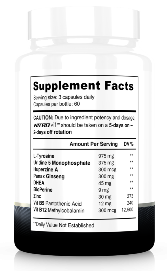 Nootropic Brain Supplement | NITROvit™ - Focus, Memory, Energy